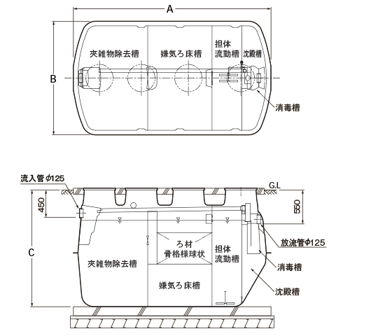 構造図 | コンパクト型 HCZ/(D)型 | 株式会社クボタ：浄化槽