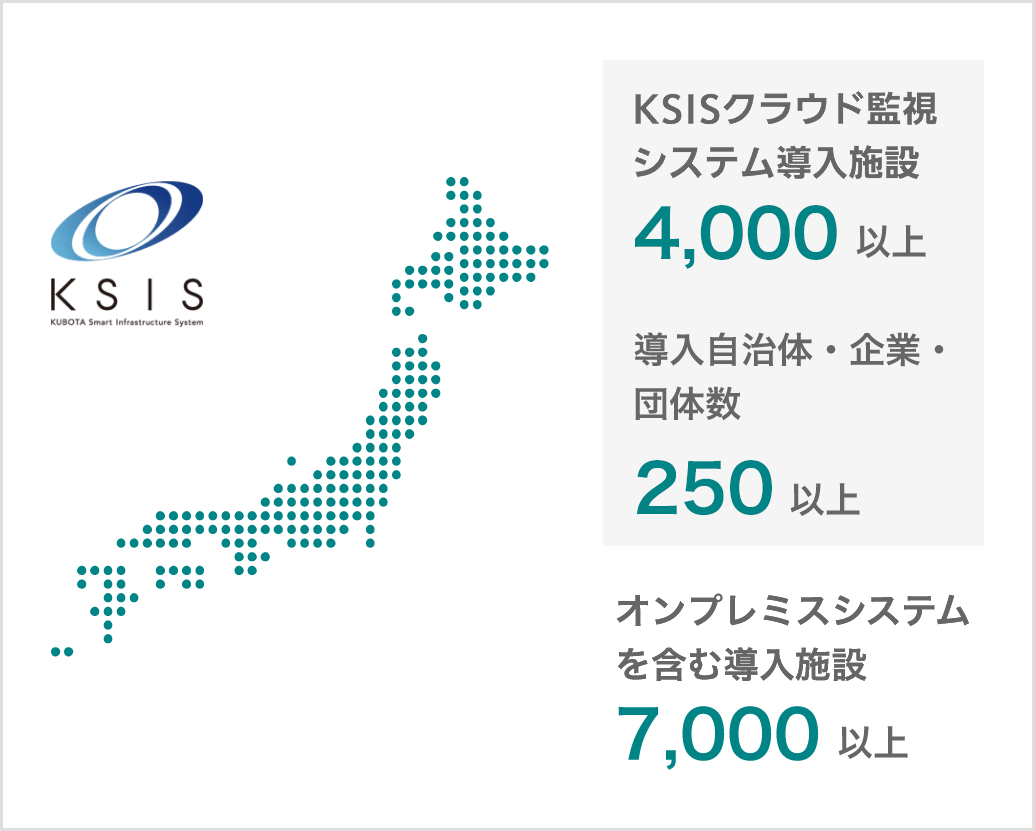 導入実績 | 株式会社クボタ：KSIS